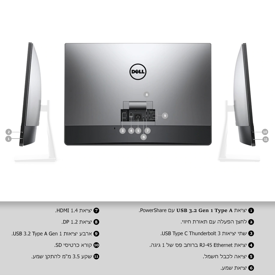 מחשב הכל כלול Dell Precision 5720 i5/8/256-SSD/27 AIO :: מחשבי All-In ...