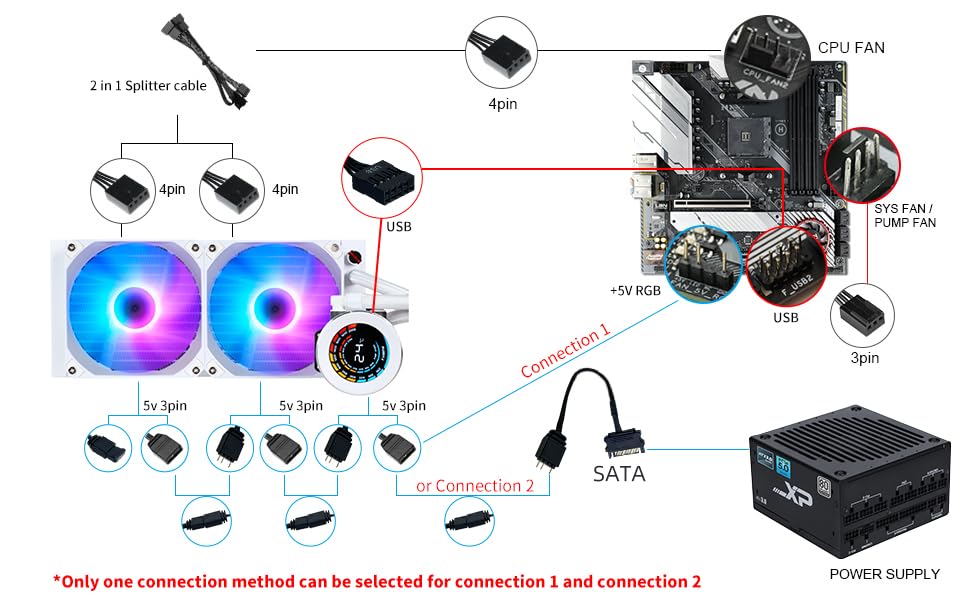 קירור נוזלי למעבד SAMA T240 White Liquid Cooler :: חומרה - החנות עם ...